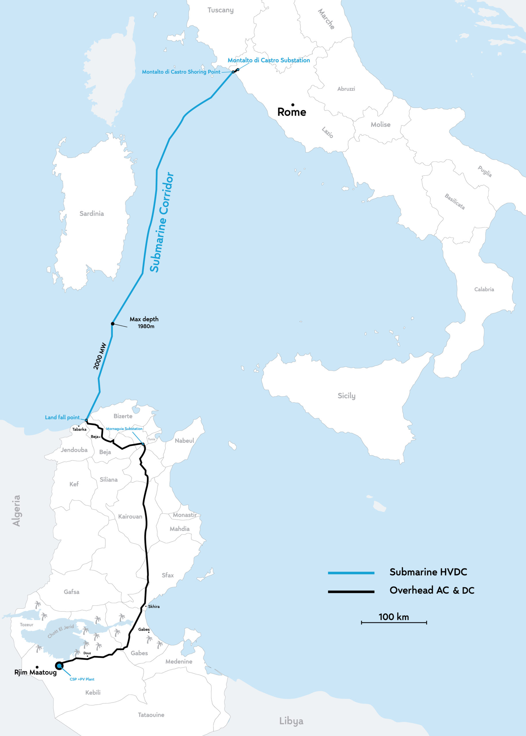 TuNur Italy Transmission Line – TuNur
